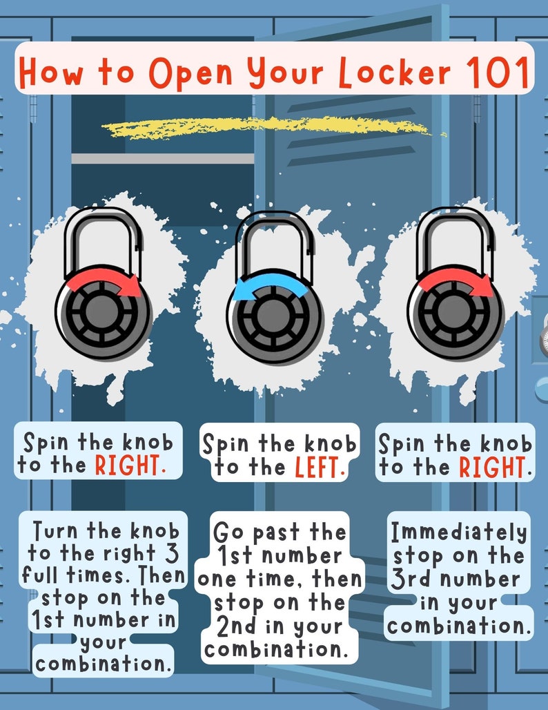 How to Open Your Locker 101 - Locker Combo Steps for Students, Digital Print Poster - Etsy