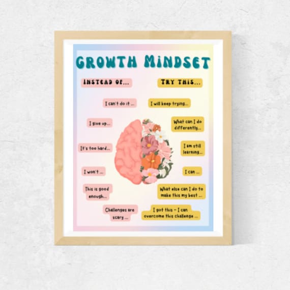 Growth Mindset Digital Poster Download Student Growth Mindset - Etsy