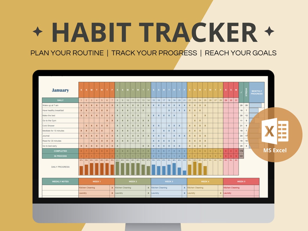 Habit Tracker Spreadsheet, Excel Template, Monthly, Weekly, Daily ...