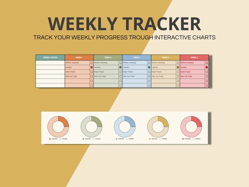 Habit Tracker Spreadsheet, Excel Template, Monthly, Weekly, Daily ...