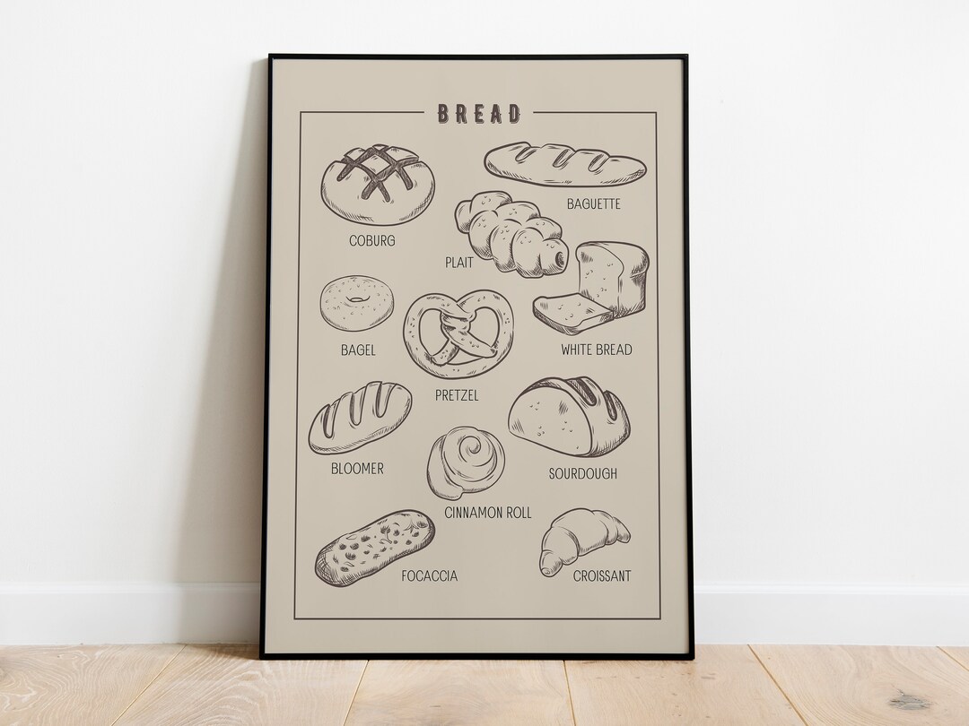 Bread Types Poster Printable Wall Art 3design, Bread Guide Kitchen ...