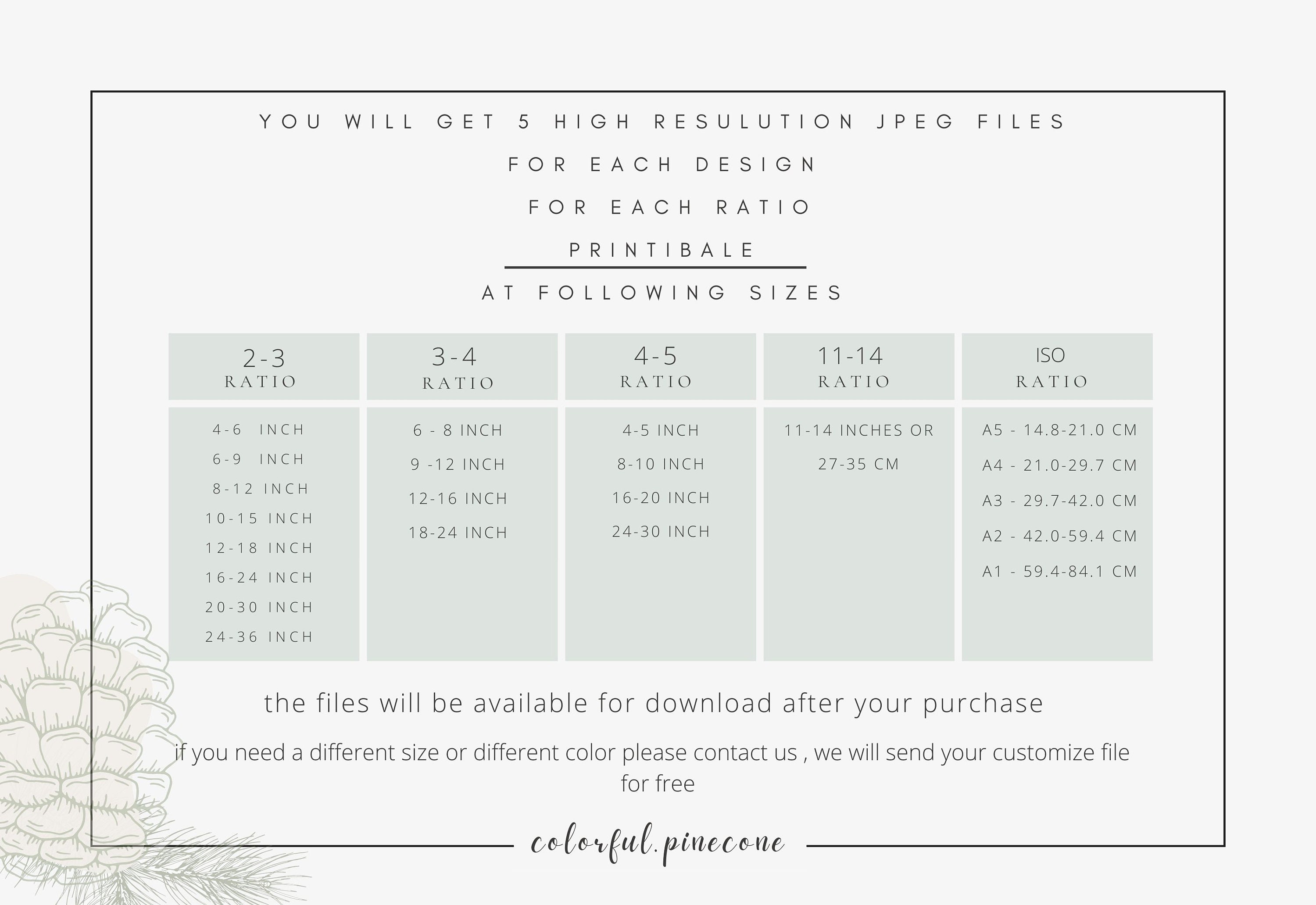 Bread Types Poster Printable Wall Art 3design Bread Guide - Etsy