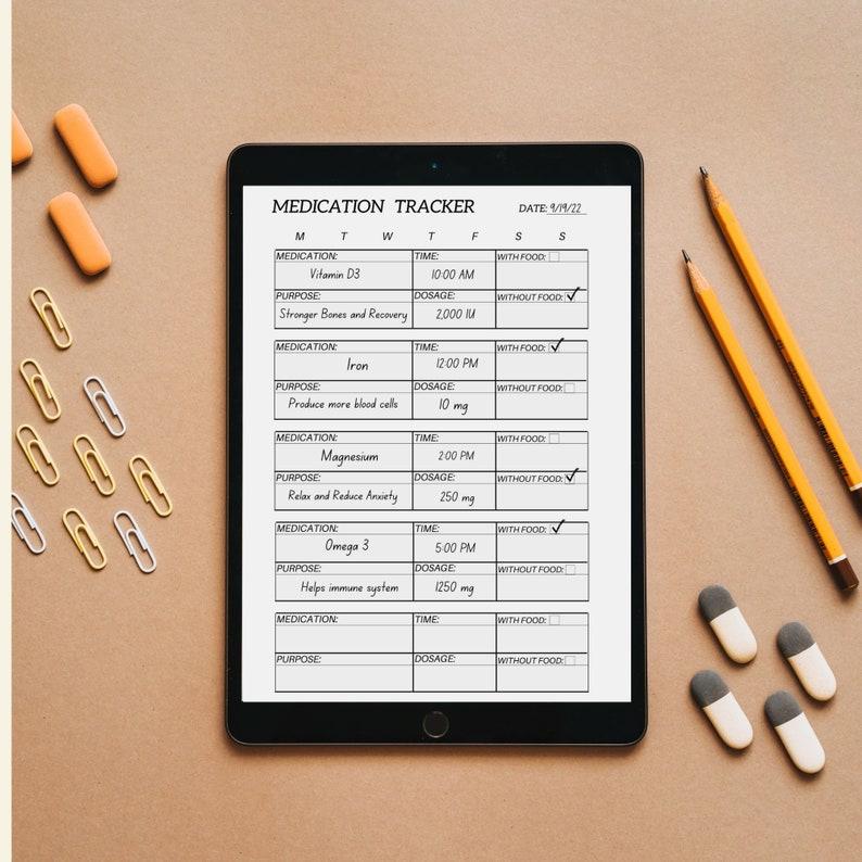 Medication Tracker Printable Medication Log Medication Schedule Tracker ...