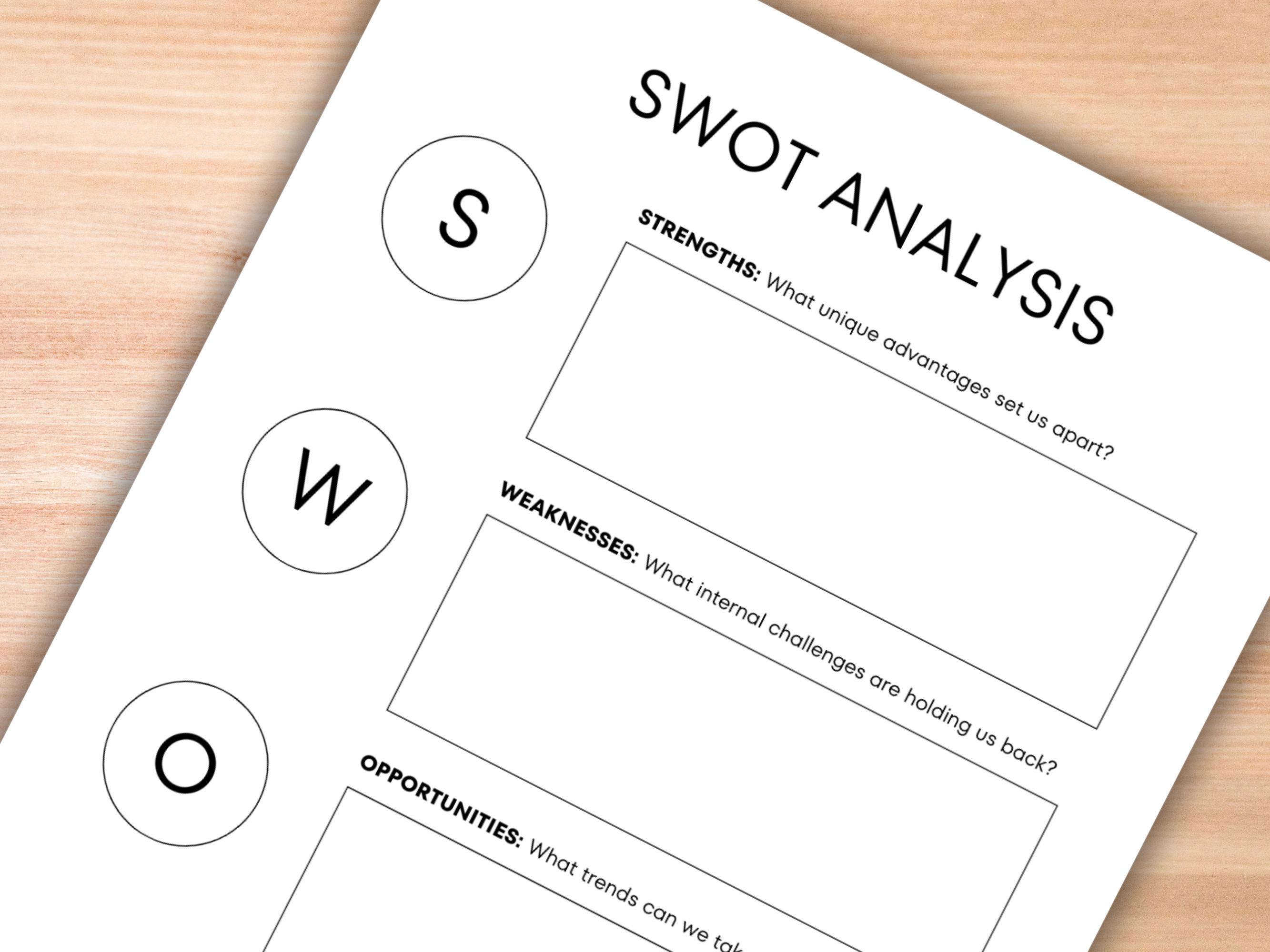 SWOT Analysis Template Printable PDF, Strategic Small Business Planning ...