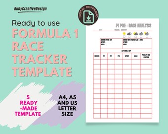 Formula 1 Template - Etsy