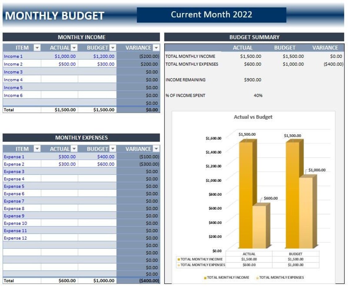 Budget Spreadsheets Excel - Etsy