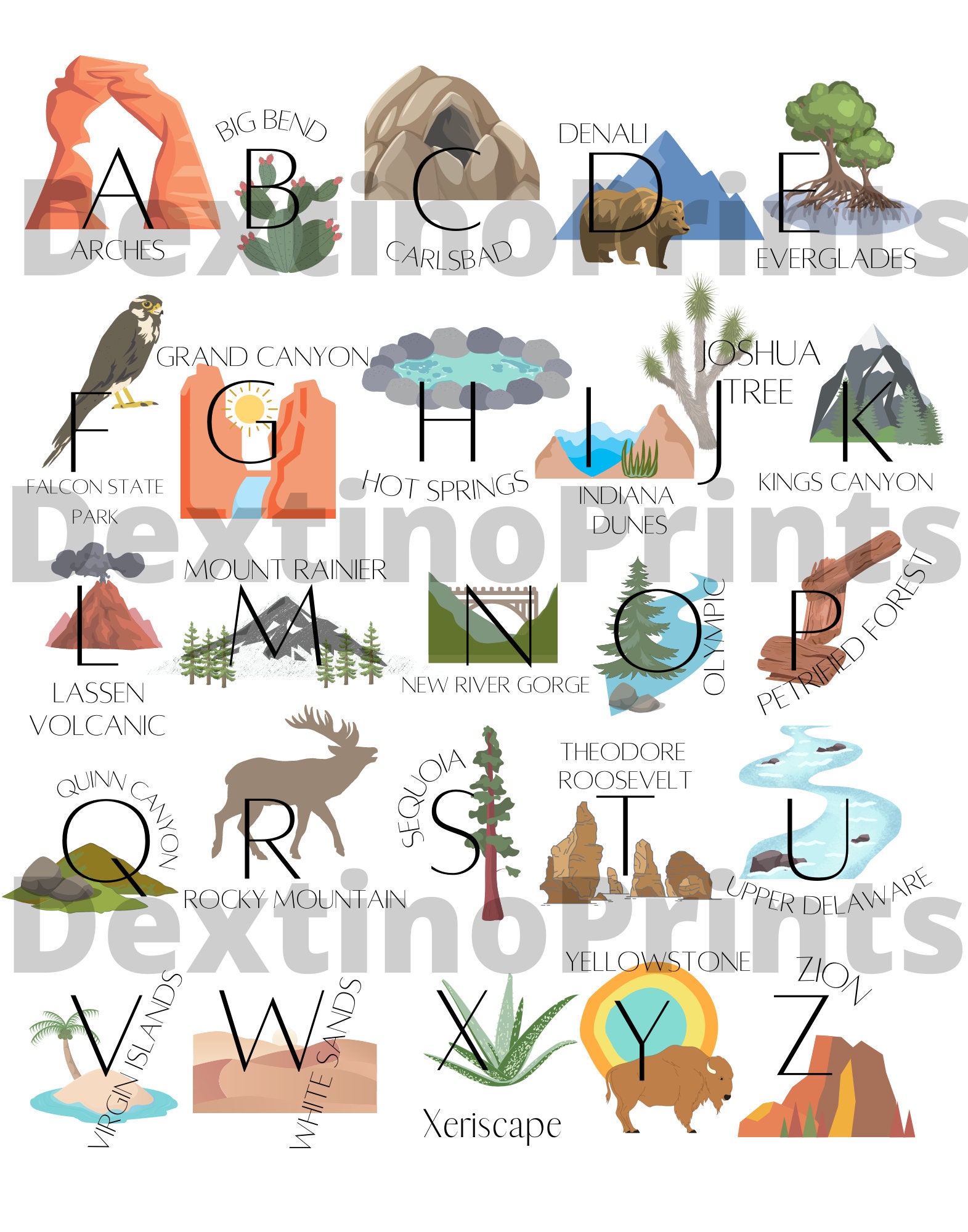 National Park Abcs, ABC Poster, Children's Poster - Etsy