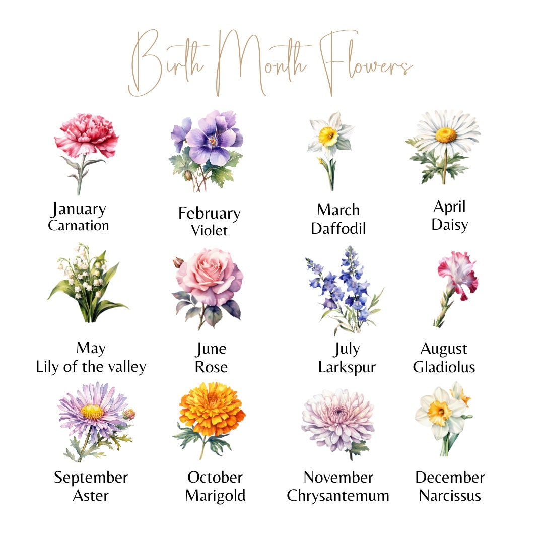 Birth Flower Bouquet, Custom Nana Birth Flower, Personalized Mom Birth ...