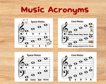 Kimberly Steele Studio Printable Treble and Bass Clef Mnemonics for ...