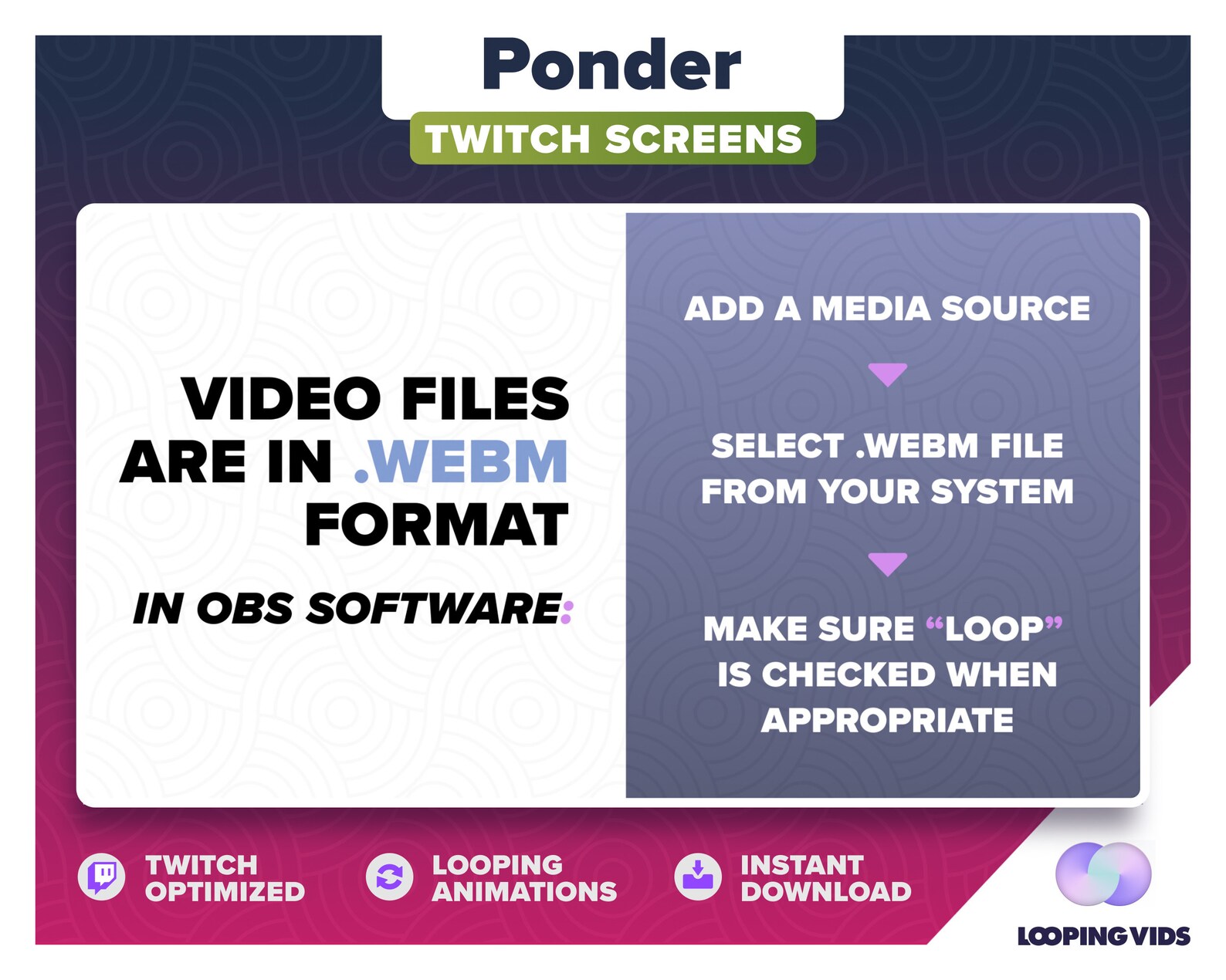Twitch Overlays: Ponder Animated Screens - Etsy