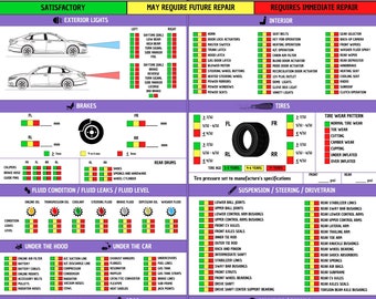 Professional 100+ Points Vehicle Inspection Sheet, Car Safety ...