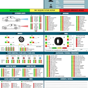 Professional 100+ Point Vehicle Safety Inspection Sheet: 100+ Points ...