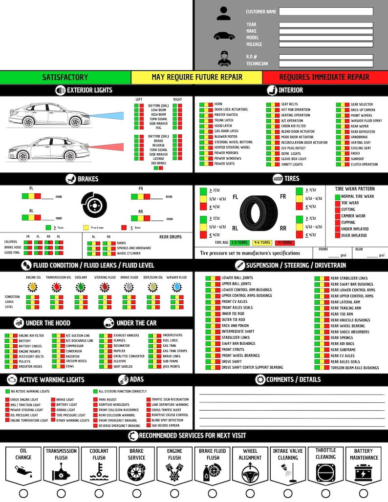 Professional 100+ Point Vehicle Safety Inspection Sheet for Garages ...
