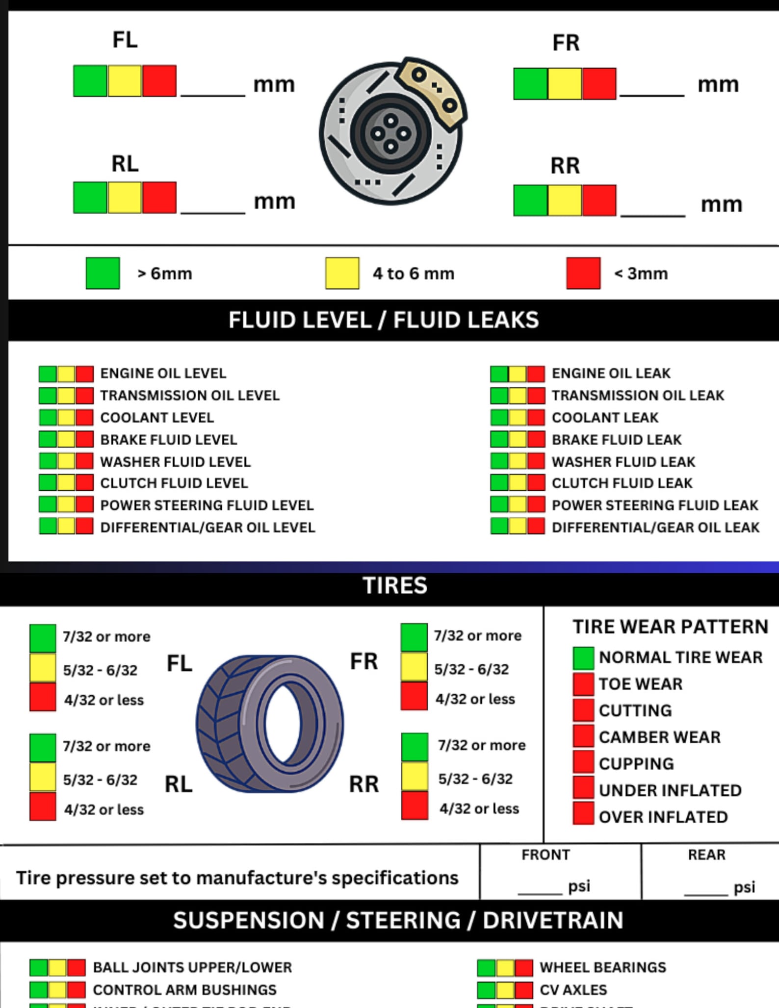 Professional 100+ Points Vehicle Inspection Form, Inspection Sheet ...