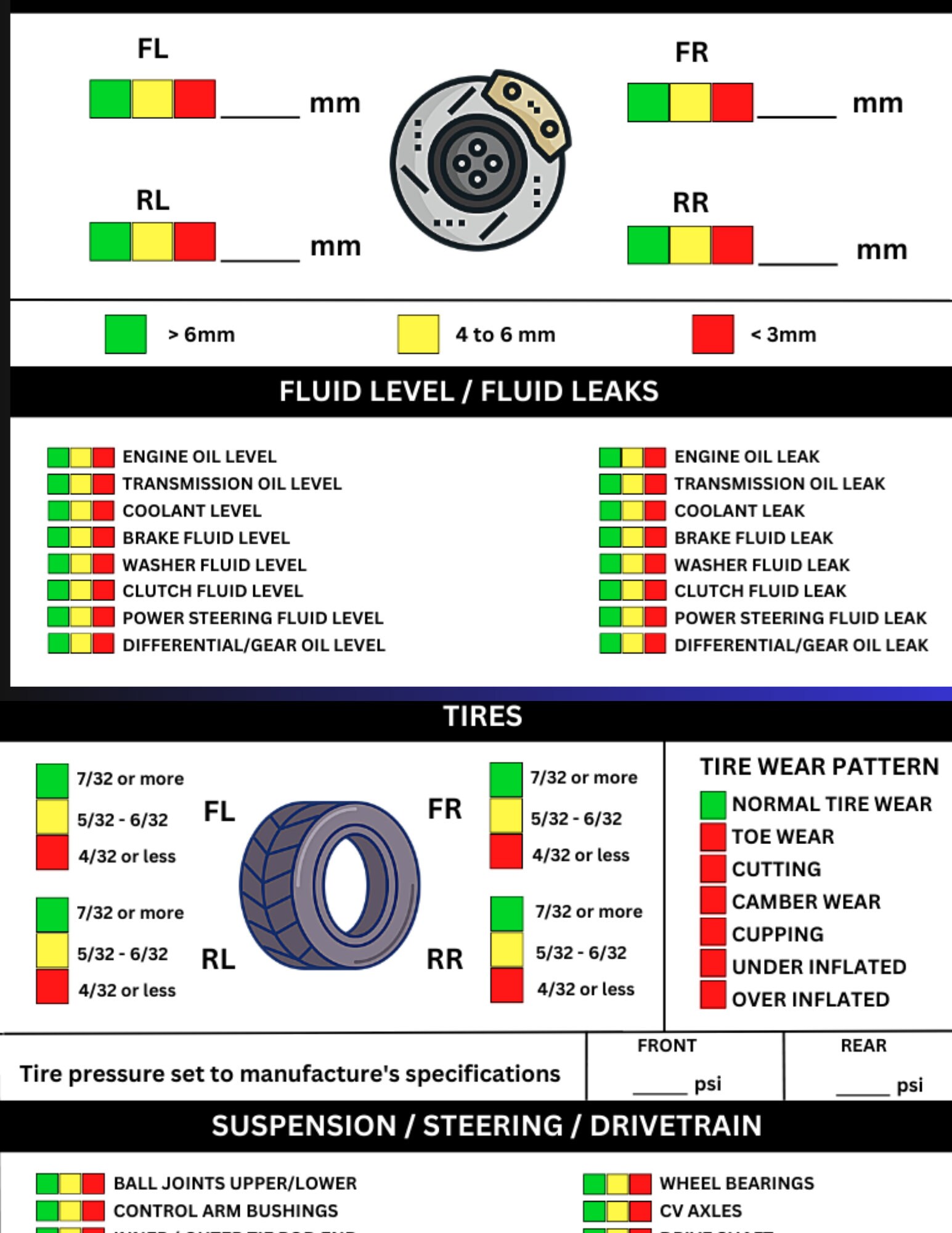 Professional 100+ Point Vehicle Safety : 100+ Point Checklist - Etsy