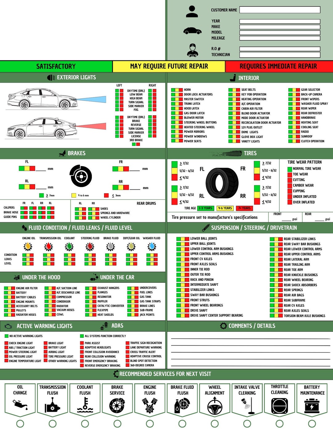 Professional 100+ Points Vehicle Inspection Sheet, Car Safety ...