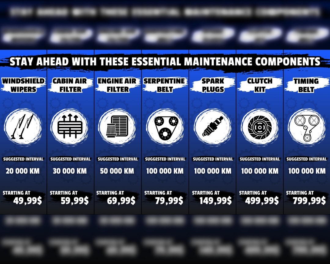 Automotive Services Poster, Garage Service Banner, Services Posters for ...