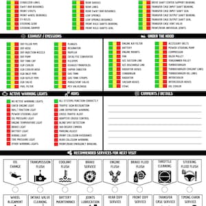 Diesel Truck / Heavy Duty Truck Professional Inspection Sheet, Diesel ...