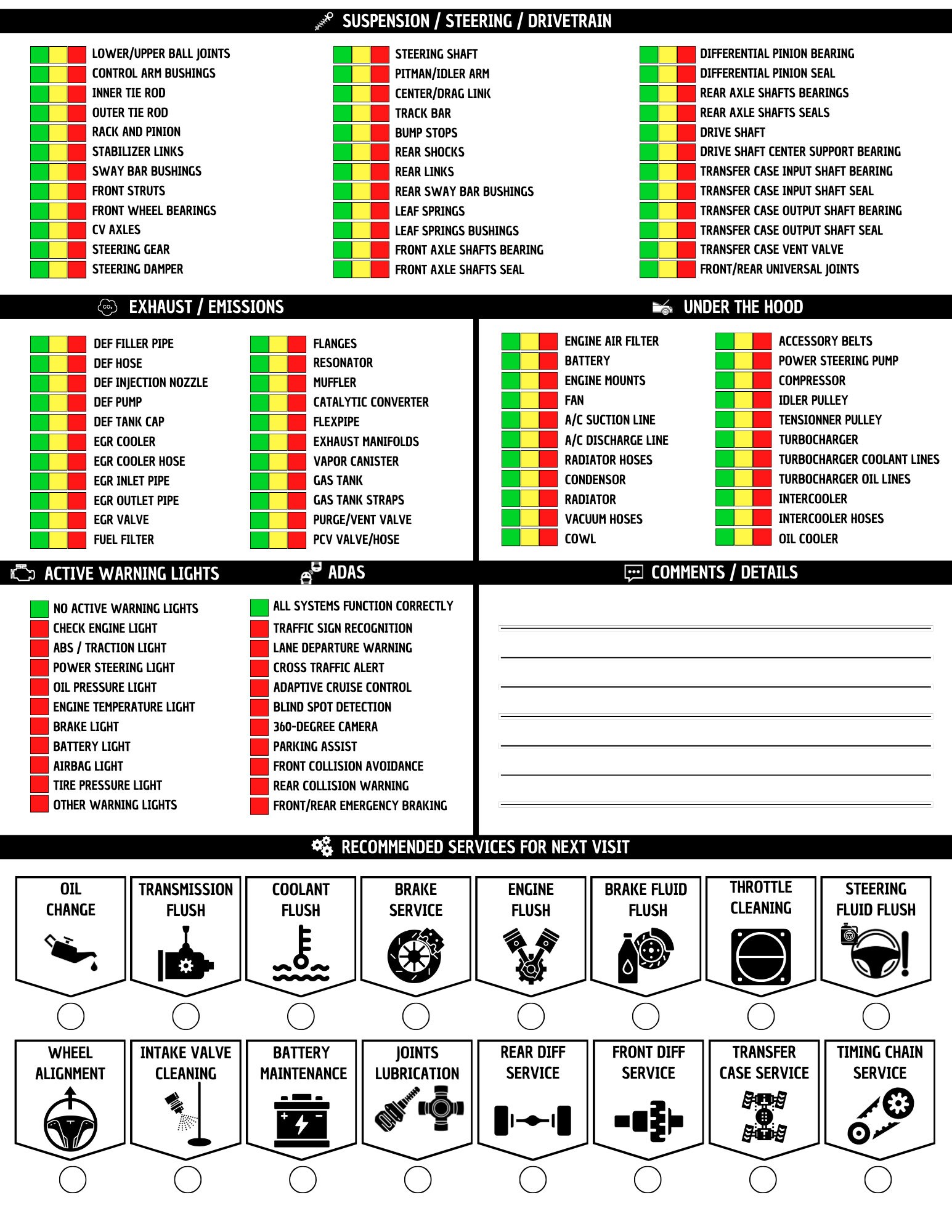Diesel Truck / Heavy Duty Truck Professional Inspection Sheet, Diesel ...