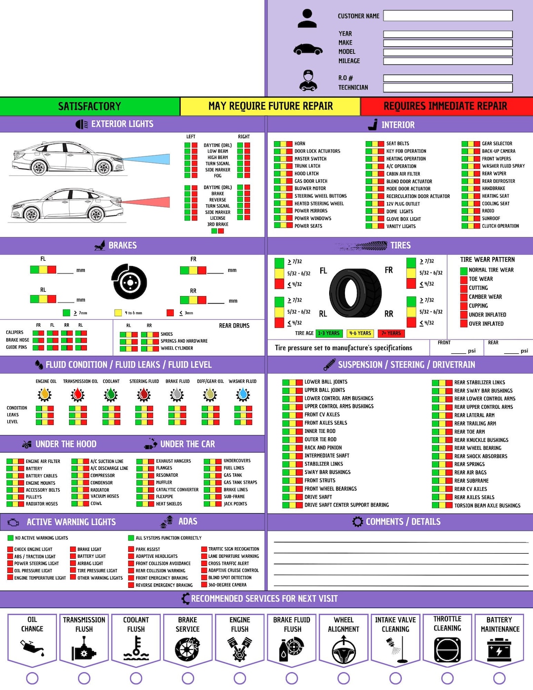 Professional 100+ Point Vehicle Safety Inspection Sheet: 100+ Points ...