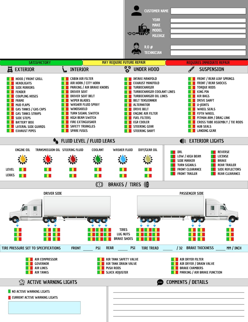 Semi Truck Inspection Sheet, Semi Truck Safety Inspection, Truck ...