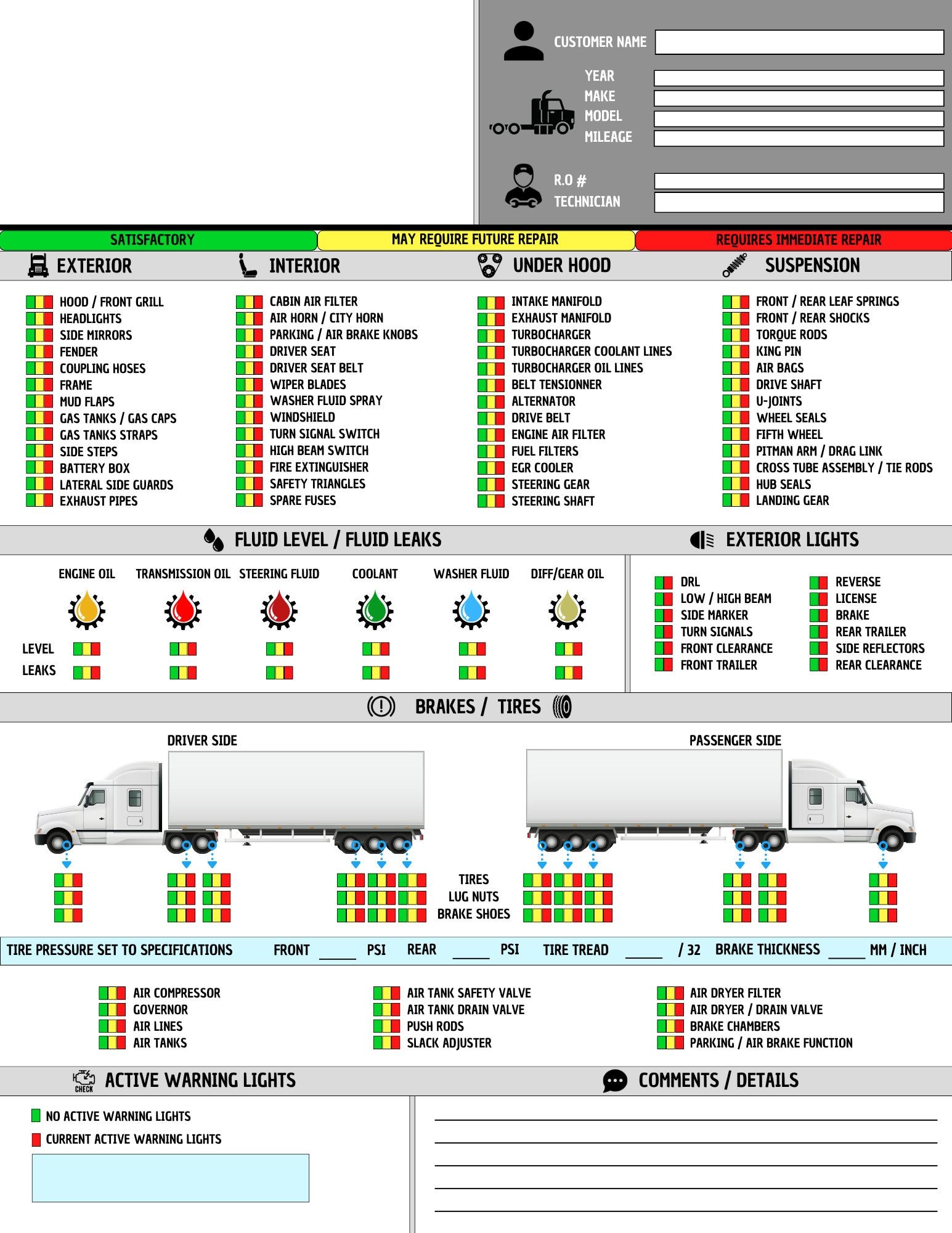 Semi Truck Inspection Sheet, Semi Truck Safety Inspection, Truck ...