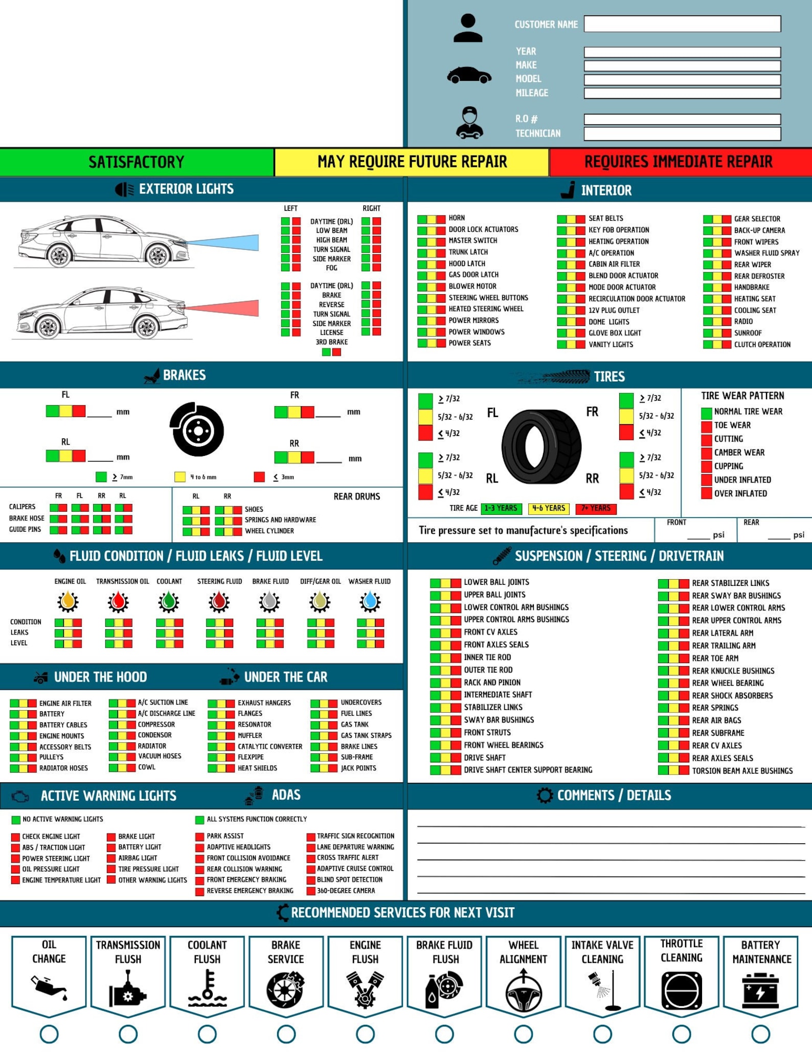 Professional 100+ Point Vehicle Safety Inspection Sheet: 100+ Points ...
