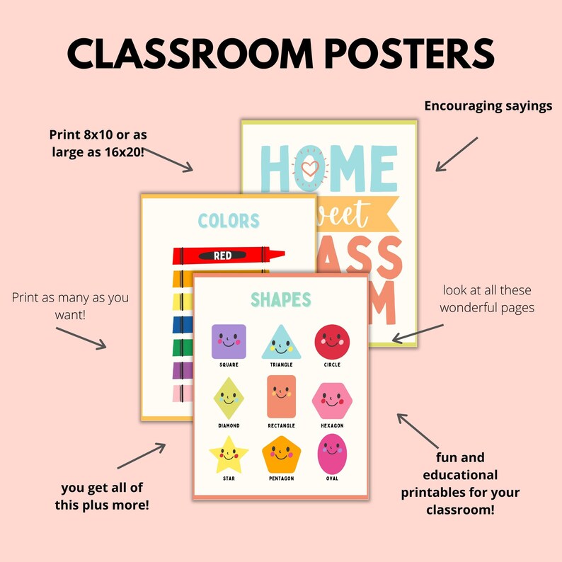 Homeschool Decor, Classroom Decor, Educational Prints, Set of 10 ...