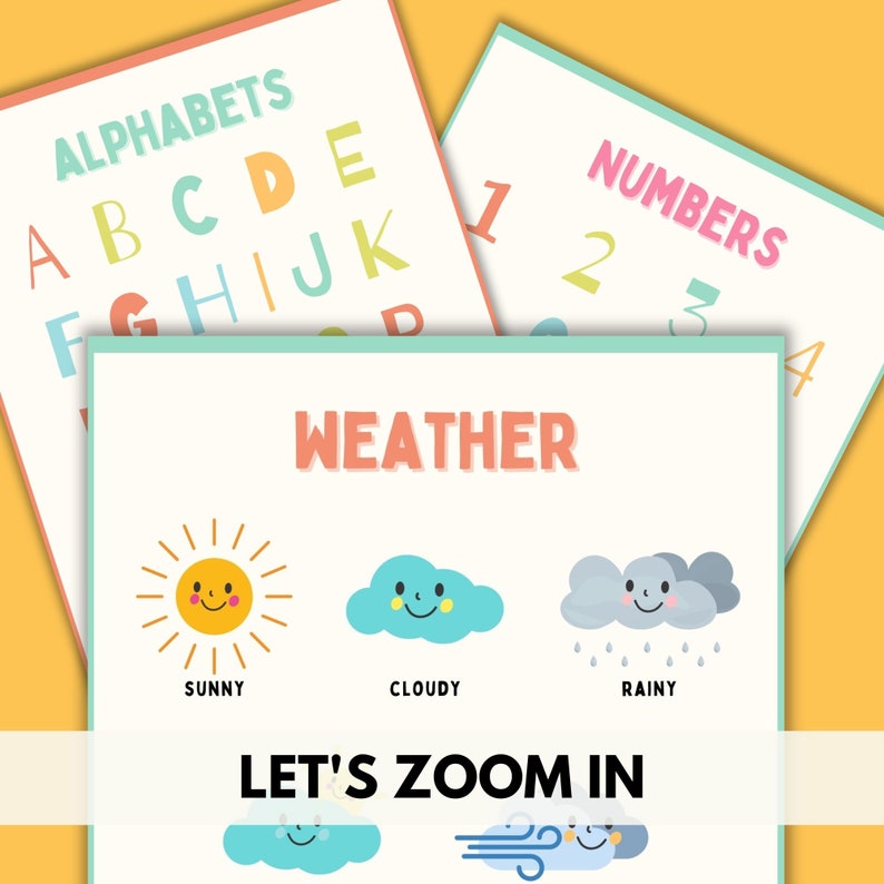 Homeschool Decor, Classroom Decor, Educational Prints, Set of 10 ...