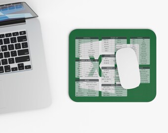 Excel Shortcuts Mouse Pad - Etsy