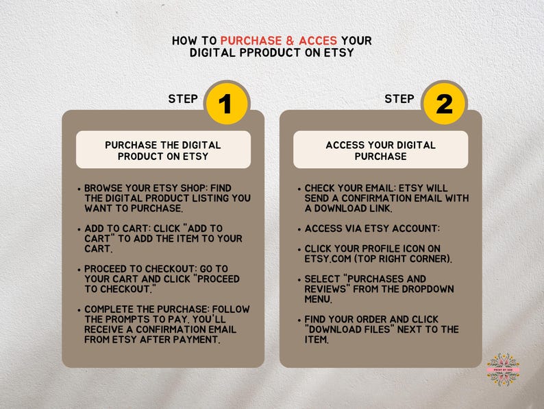 2025 Calendar, Printable Digital Fillable PDF, Organizer Schedule, Yearly Monthly, Monday ...
