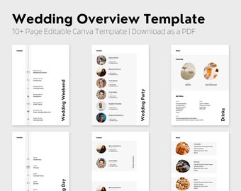 Wedding Venue Questions, Complete Digital Template Printable Editable ...