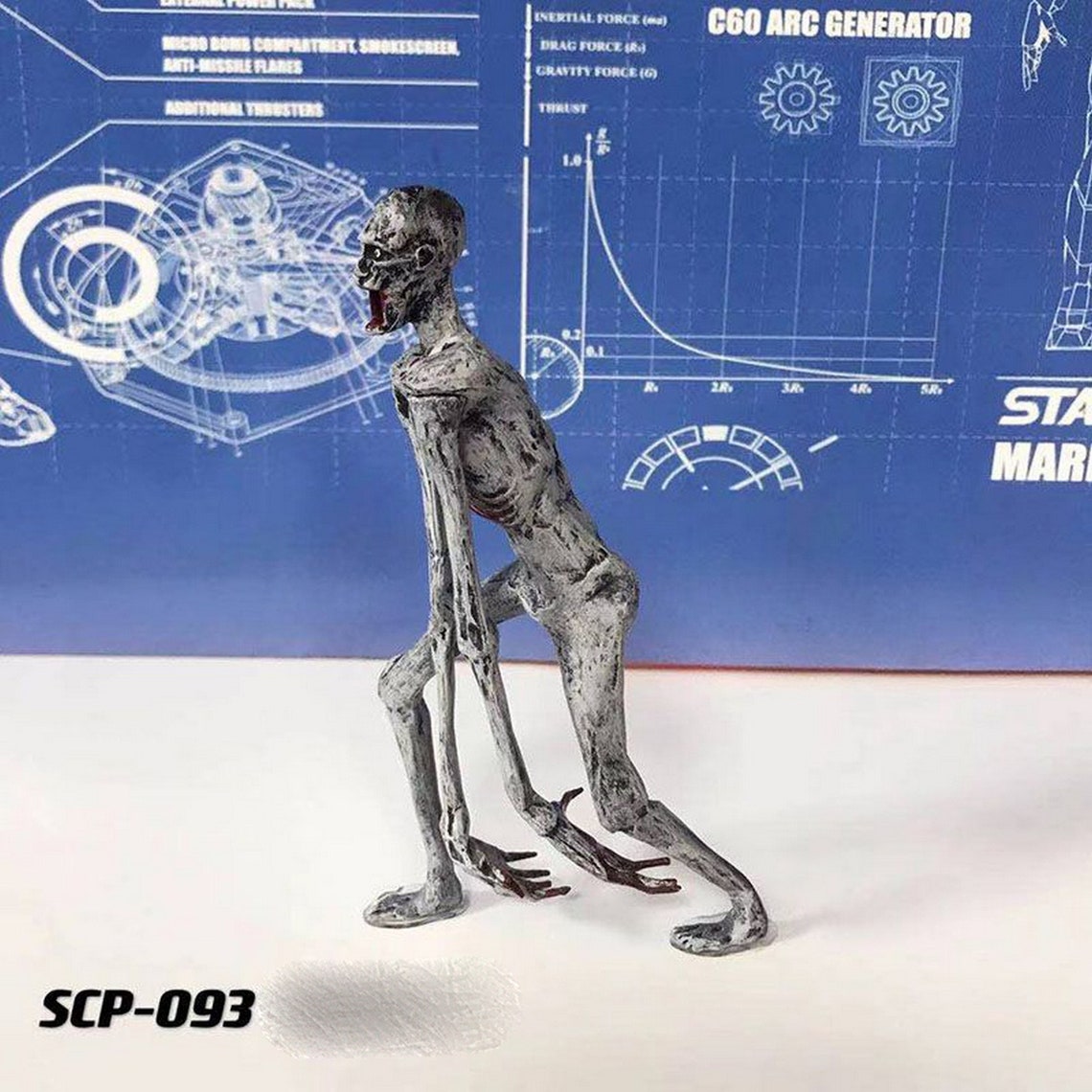 SCP-096 Shy Guy Figures SCP Foundation Doll SCP Toy Shy Guy - Etsy Ireland