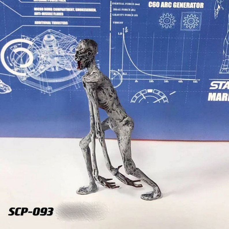 SCP-096 Shy Guy Figures SCP Foundation Doll SCP Toy Shy Guy - Etsy Canada
