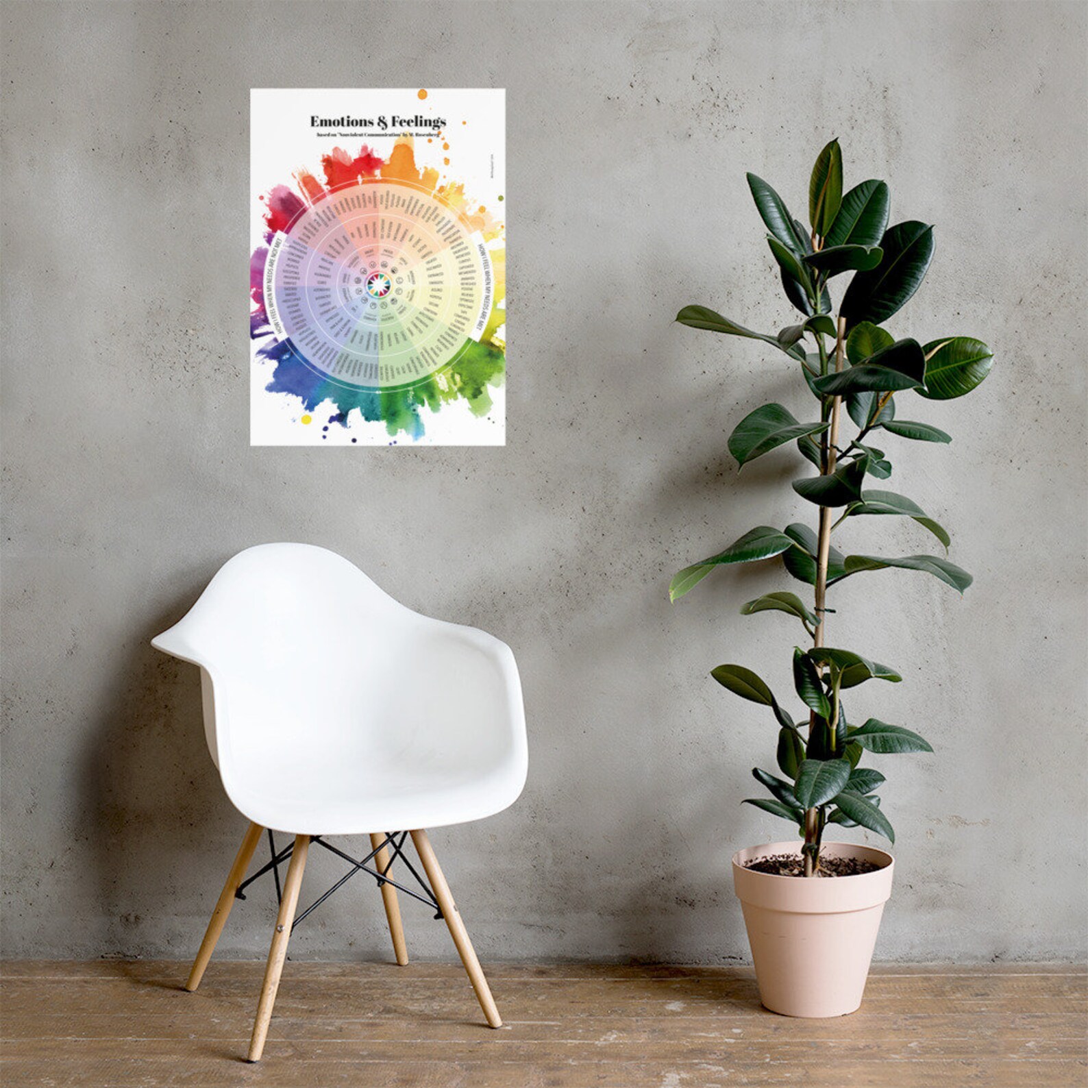 ENGLISH Poster 50 X 70 Cm. Wheel of Emotions and Feelings - Etsy
