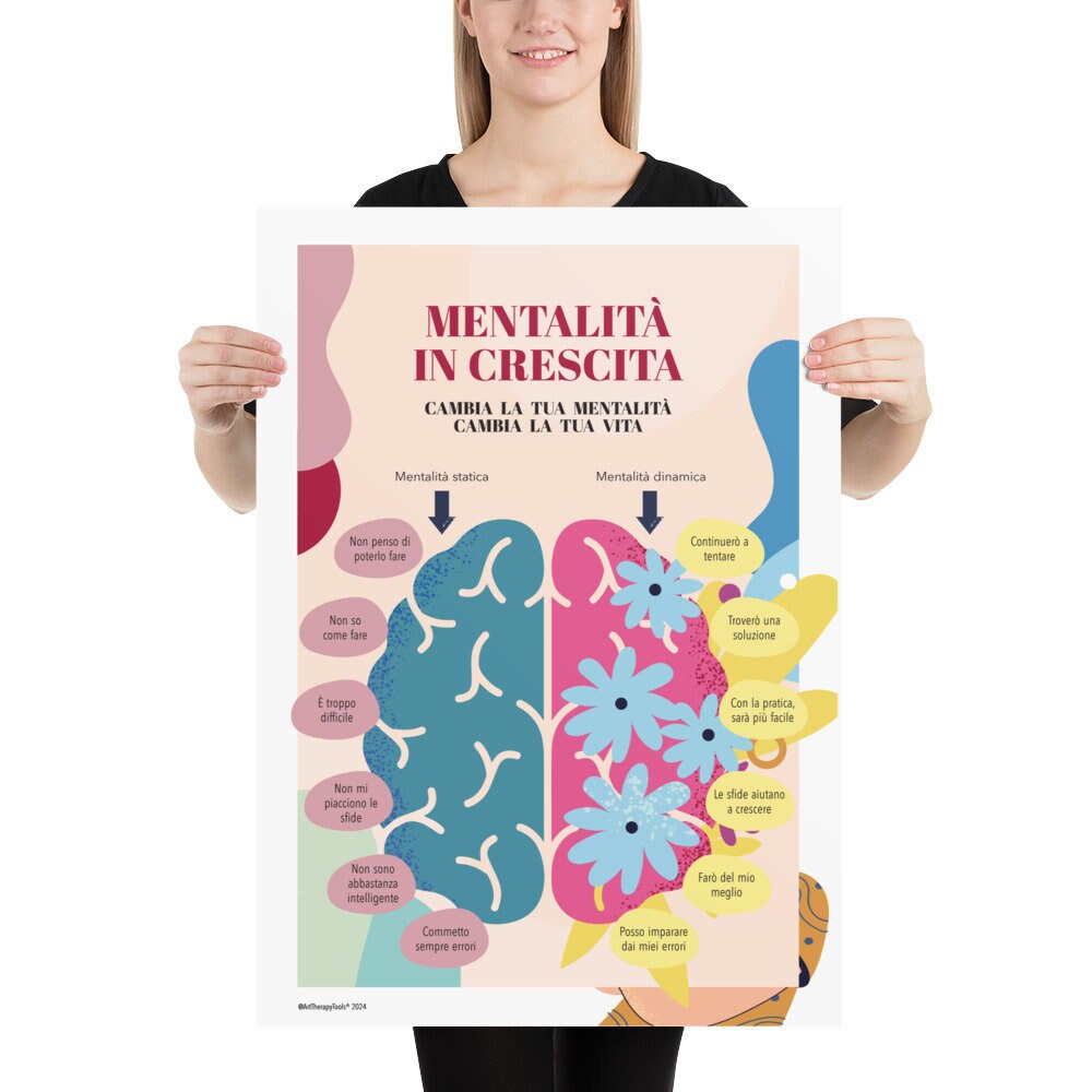 Printable PDF. Emotional Management, Psychological Tools, Social ...
