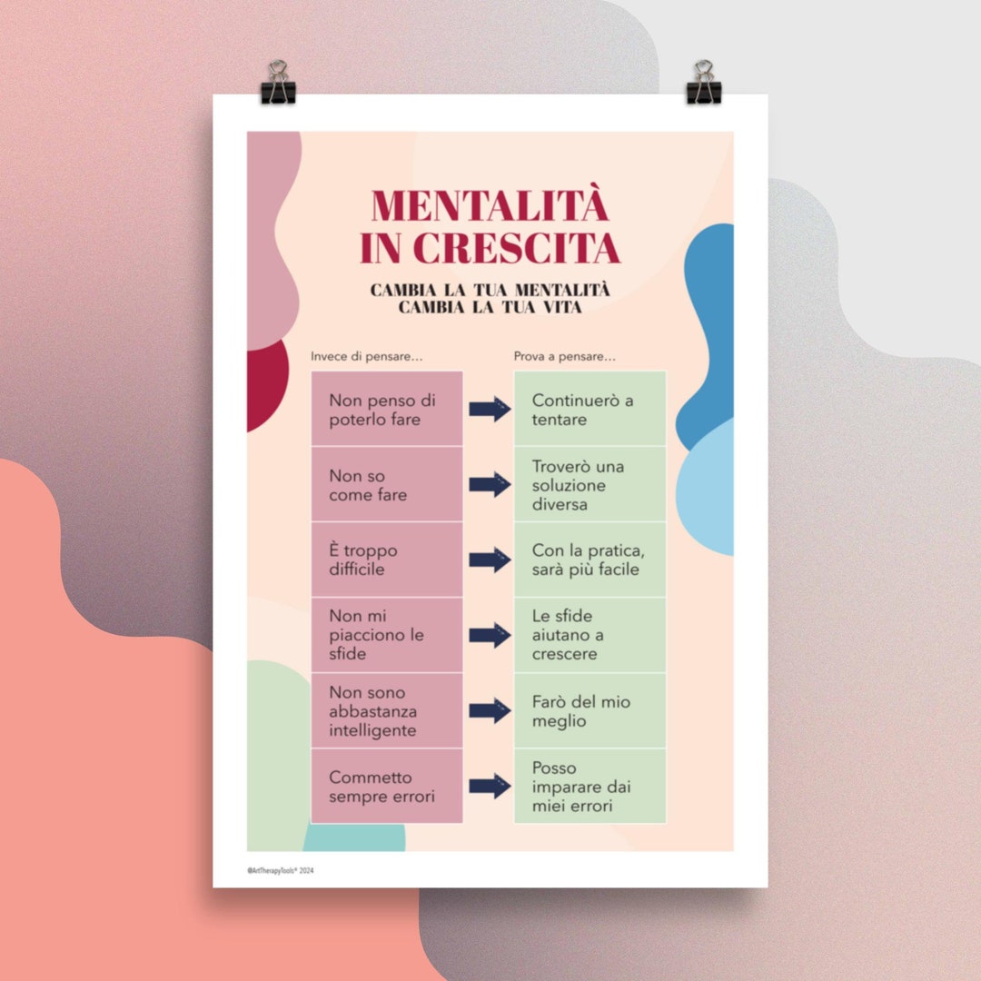 Printable PDF. Emotional Management, Psychological Tools, Social ...