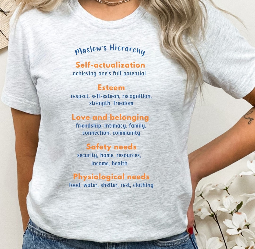 Maslow's Hierarchy of Needs Shirt Psychology Gift Well Being Gift ...