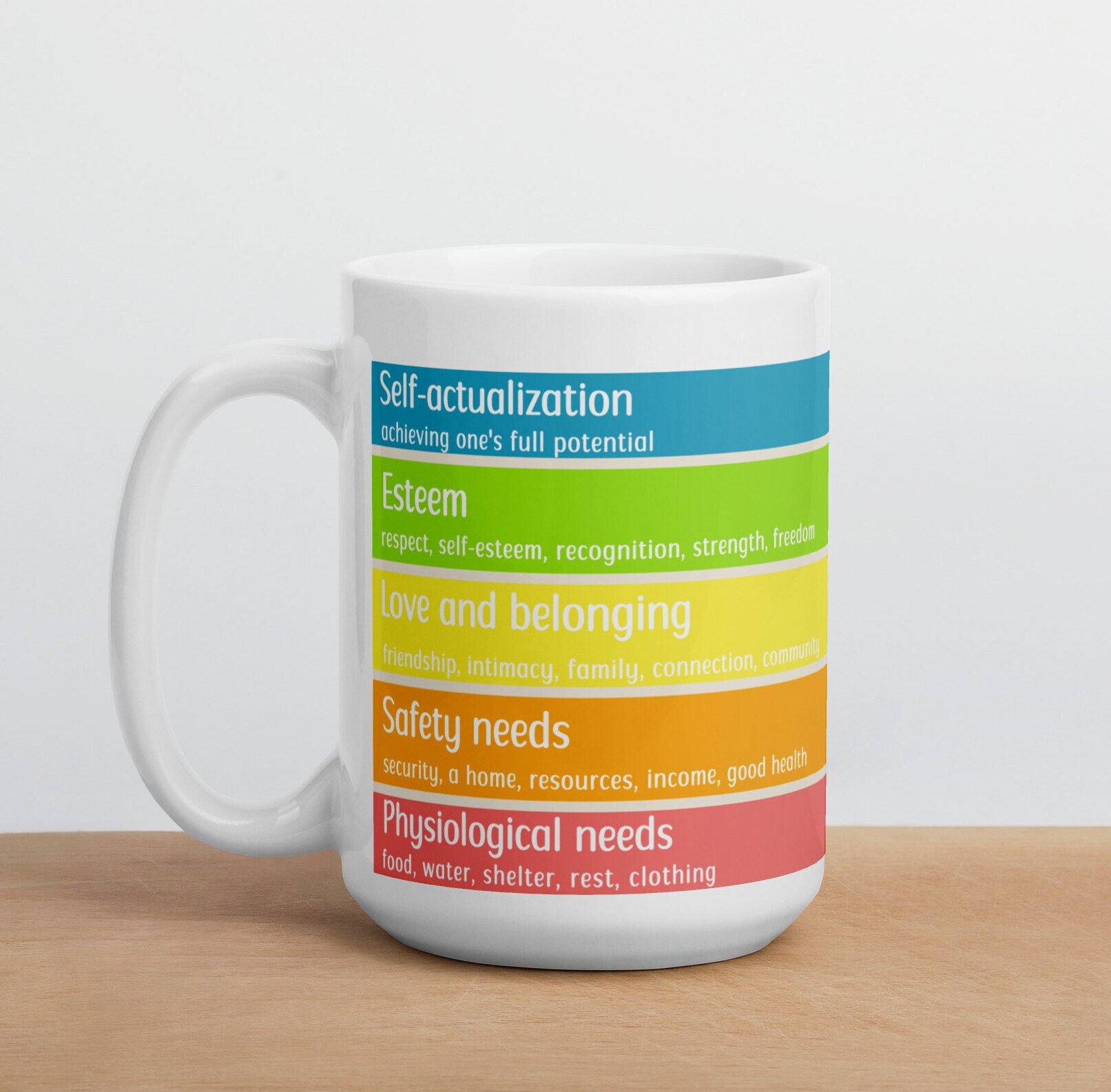 Maslow's Hierarchy of Needs Mug Feeling Chart Positivi-tea Positivity ...