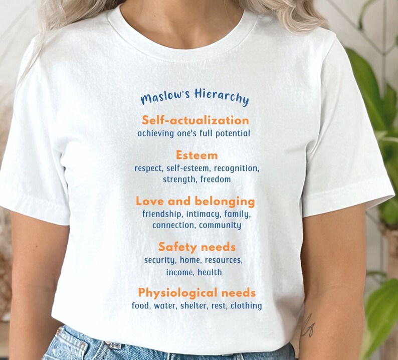 Maslow's Hierarchy of Needs T-shirt Psychology Shirt Well - Etsy