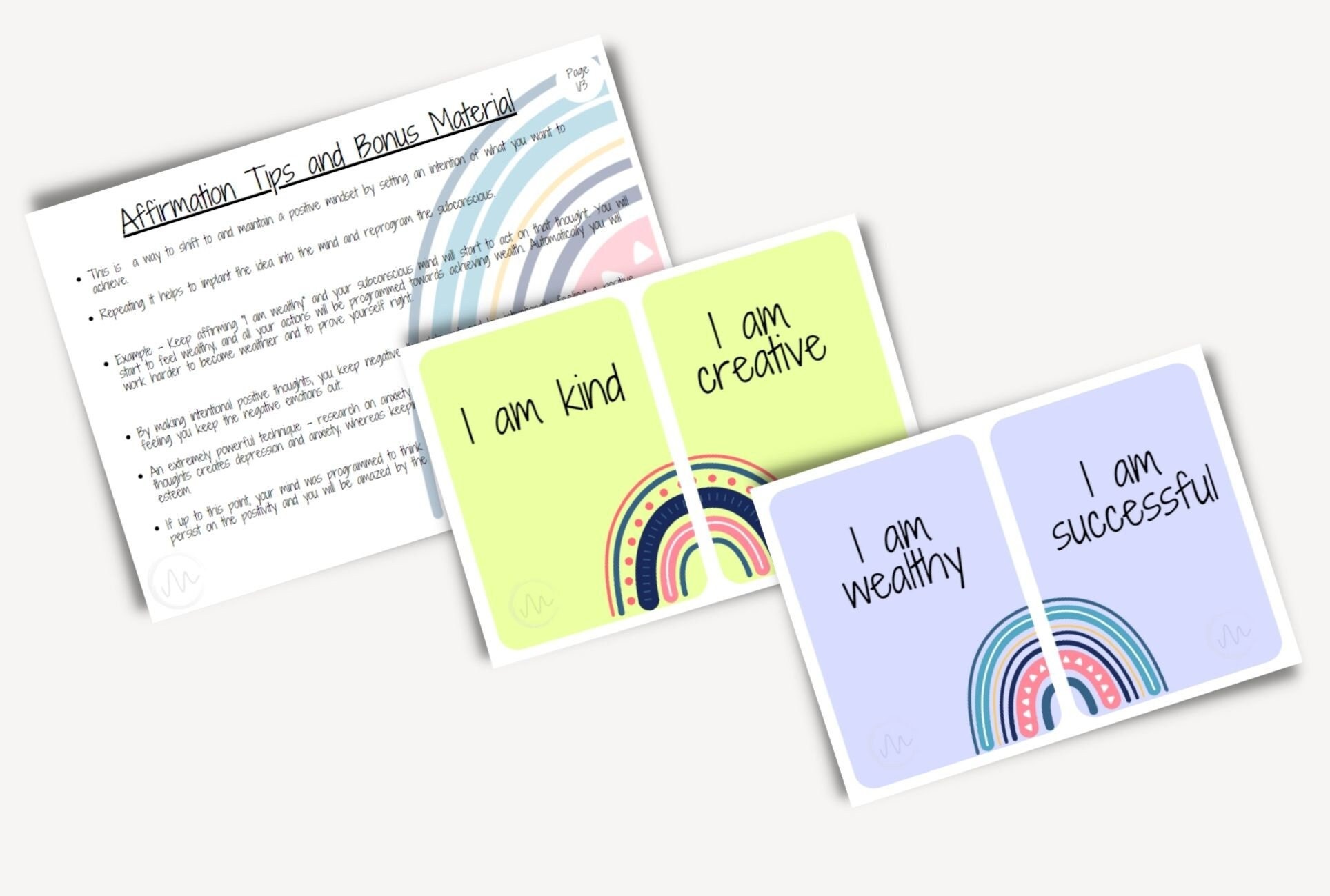 I Am Affirmation Card Complete Set - Etsy