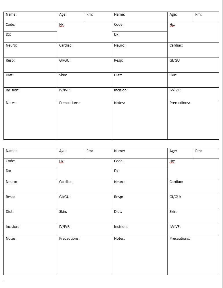 Med-surg Nursing Handoff Sheet for Four Patients - Etsy