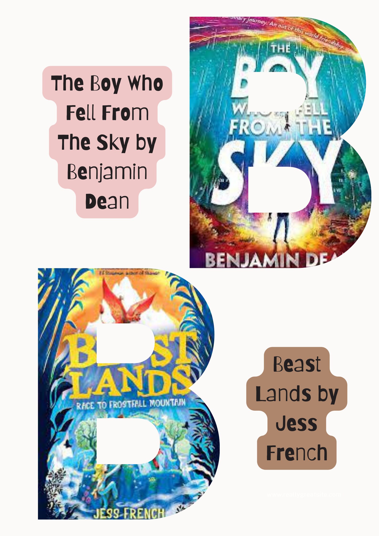 Book Cover Reading Corner Bulletin Board Classroom Display Lettering ...