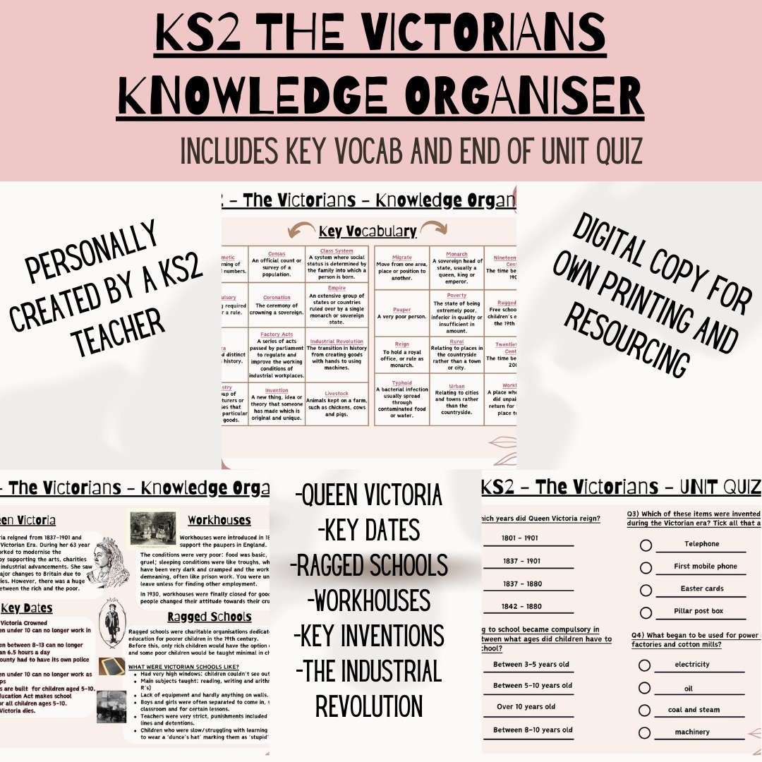 KS2 History the Victorians Knowledge Organiser With End of Unit Quiz - Etsy