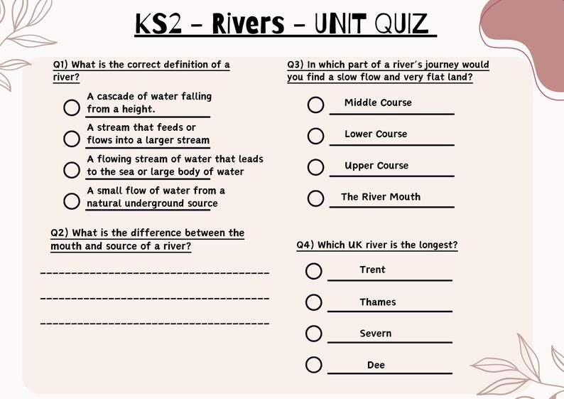 KS2 Geography Rivers Knowledge Organiser With End of Unit Quiz - Etsy