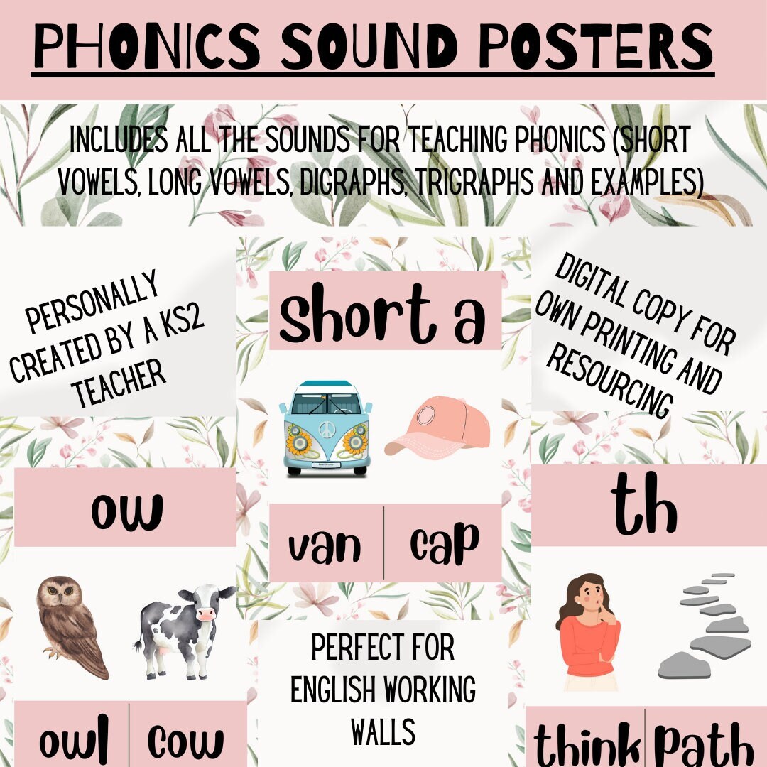 PRETTY FLORAL Phonics Sound Teaching Posters for Lesson/classroom ...