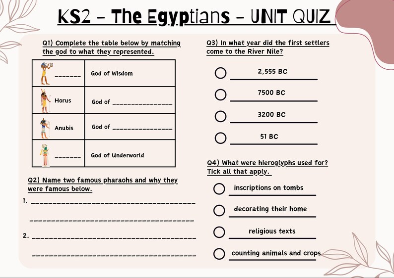 KS2 History Ancient Egyptians Knowledge Organiser With End of Unit Quiz ...