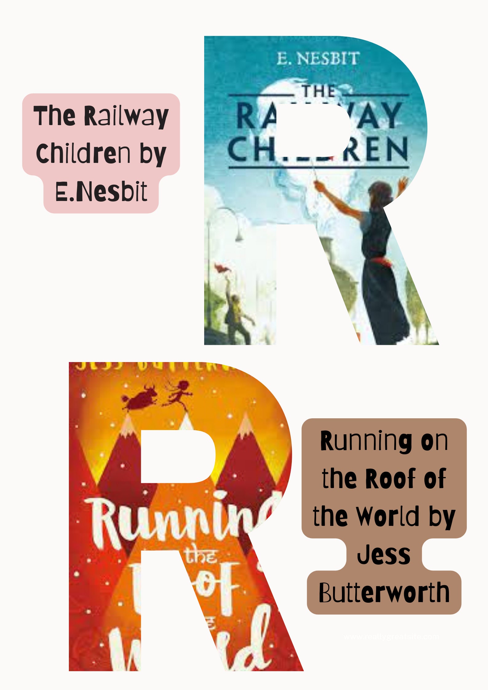 Book Cover Reading Corner Bulletin Board Classroom Display Lettering ...