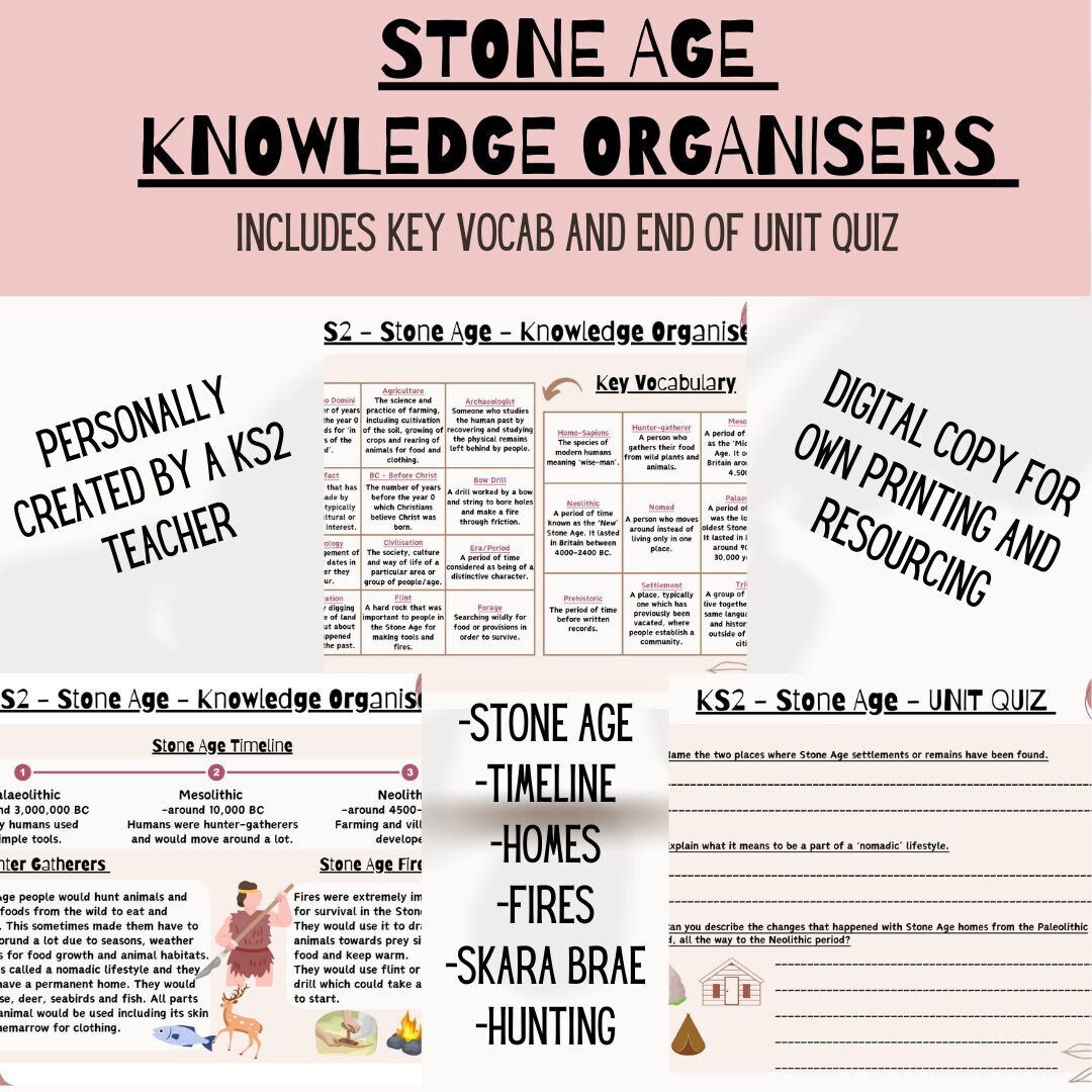 KS2 History Stone Age Knowledge Organiser With End of Unit Quiz - Etsy UK