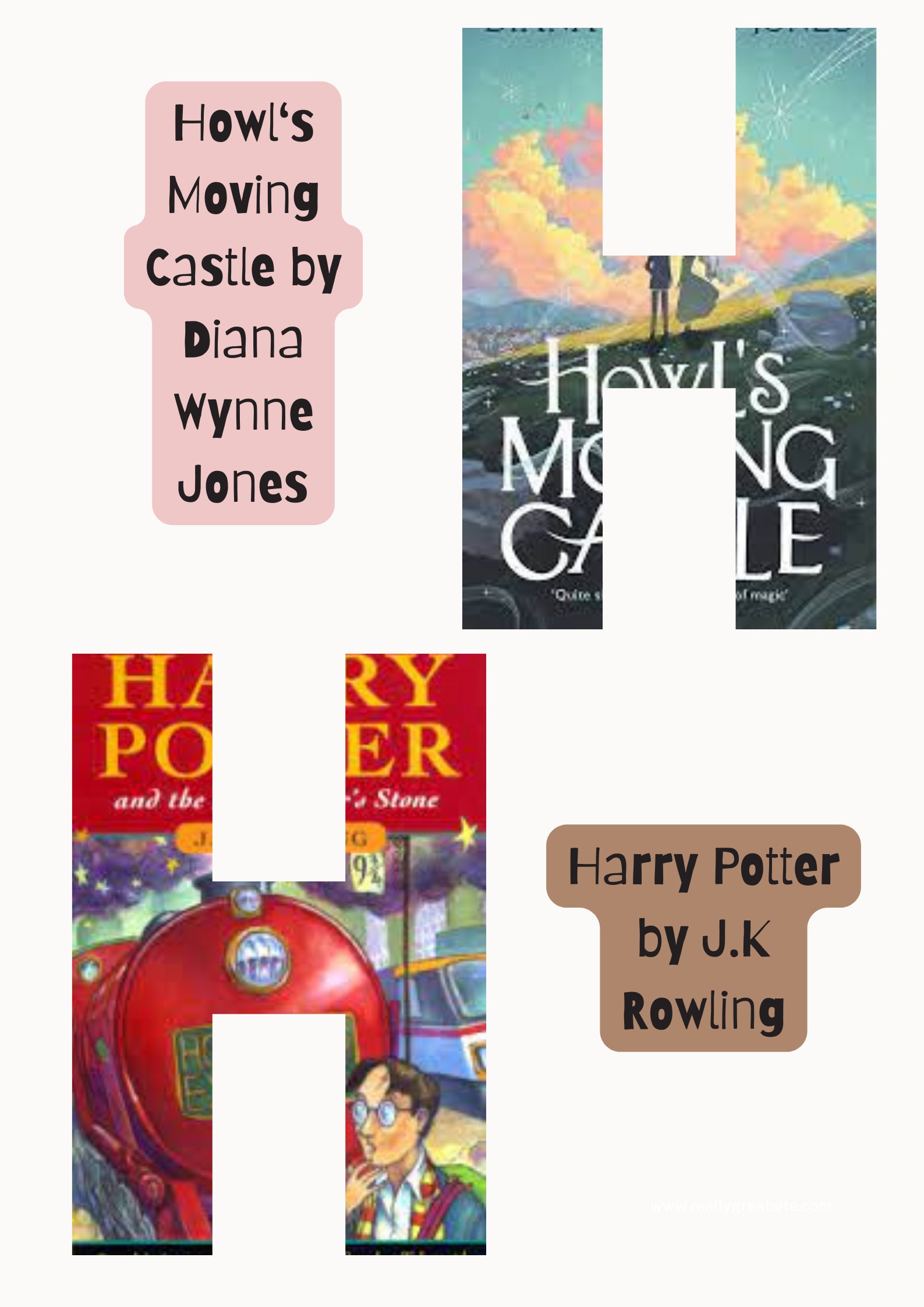 Book Cover Reading Corner Bulletin Board Classroom Display Lettering ...